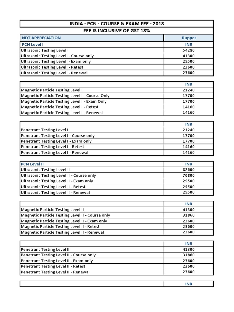 India PCN Course Exam Fee | PDF | Nondestructive Testing | Tests