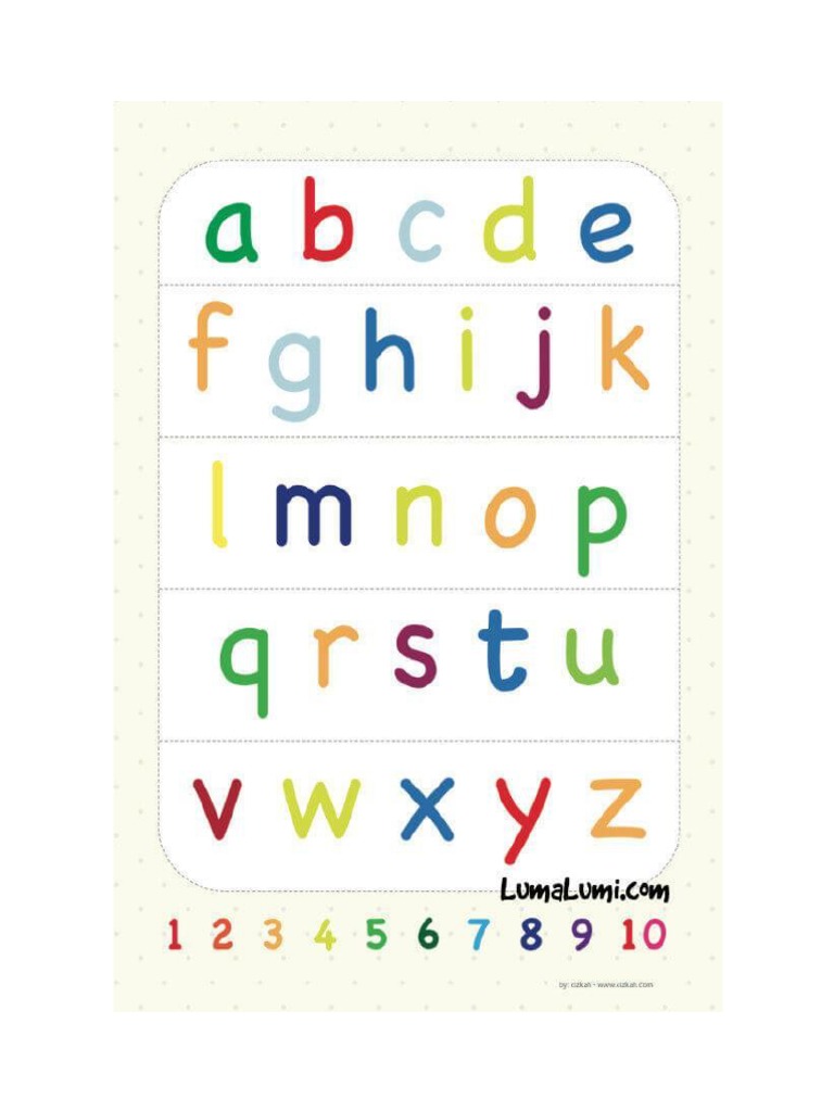 Bacaan ABCD | PDF