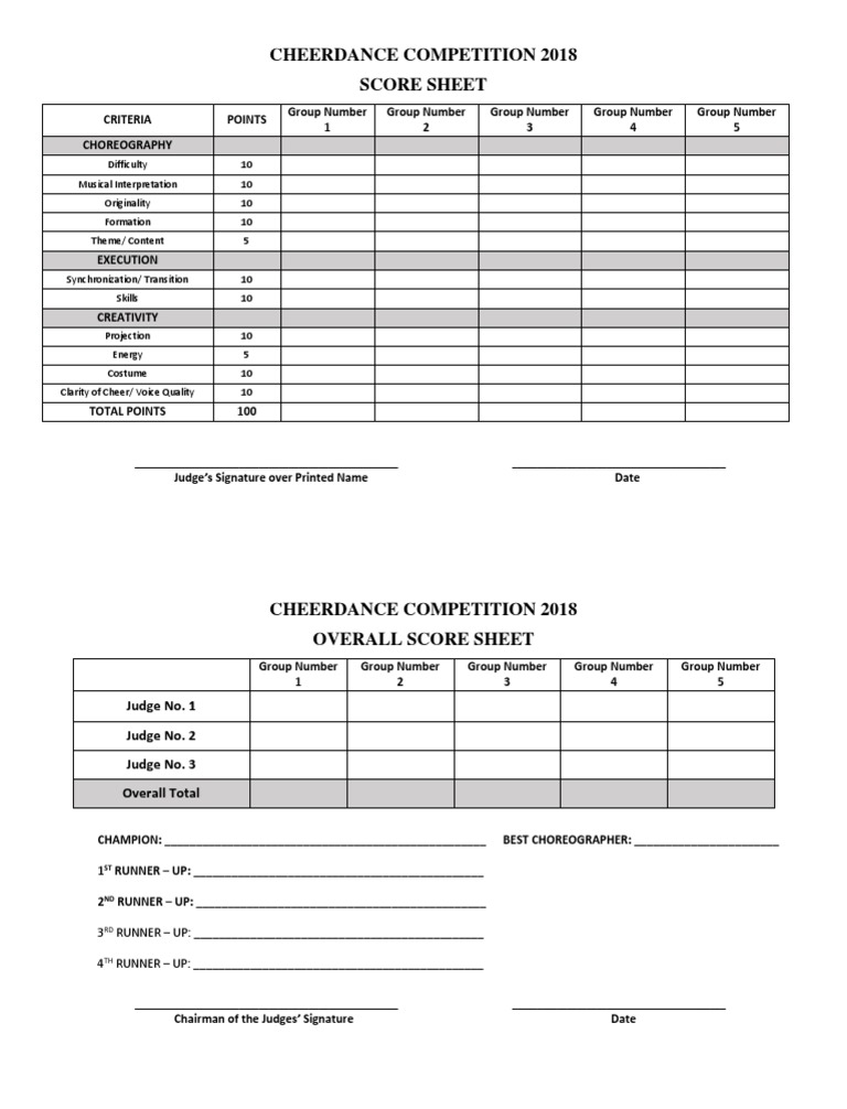 Cheerleading Competition Score Sheet 2018 | PDF