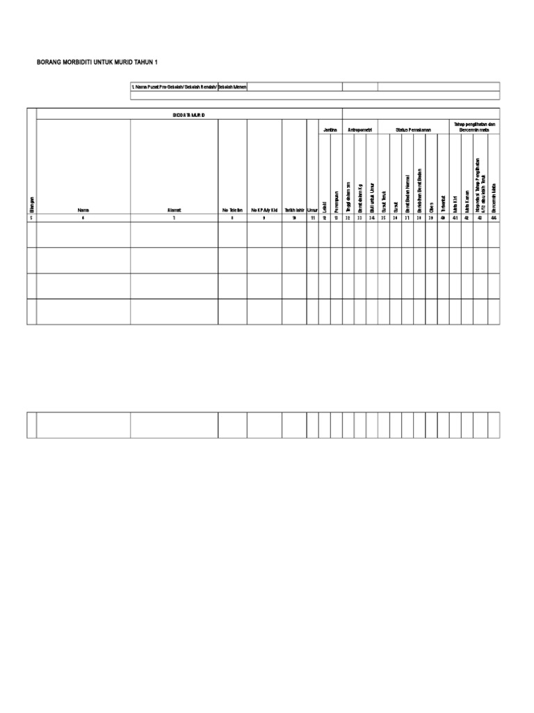 Template KSK 101 Modified 2019 Untuk Tahun 1 | PDF