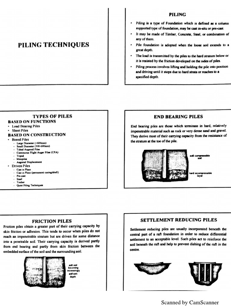 Piling Techniques | PDF