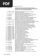 EPFO Name Change Correction Form PDF | PDF