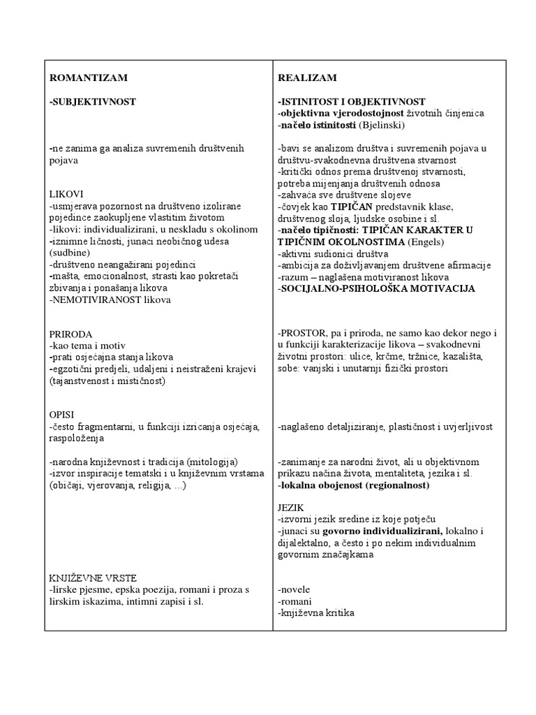 Usporedba Realizma I Romantizma-1 | PDF