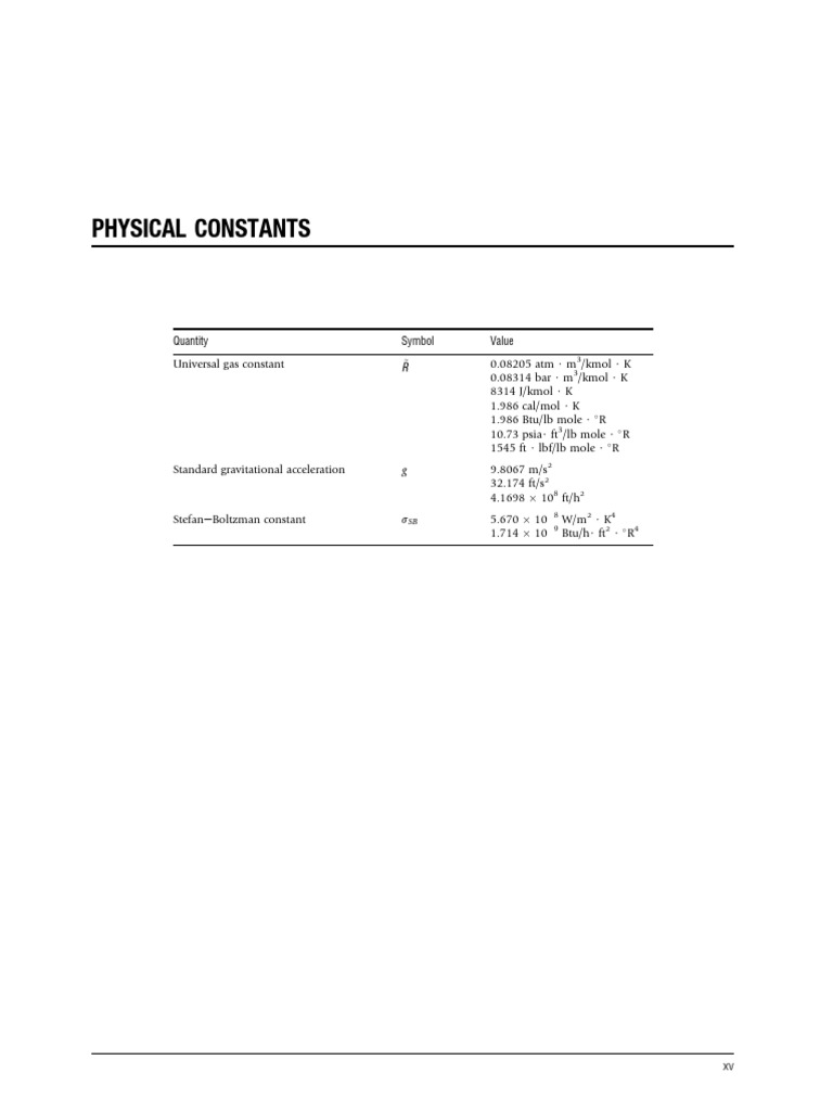Physical Constants 2014 Process Heat Transfer | PDF