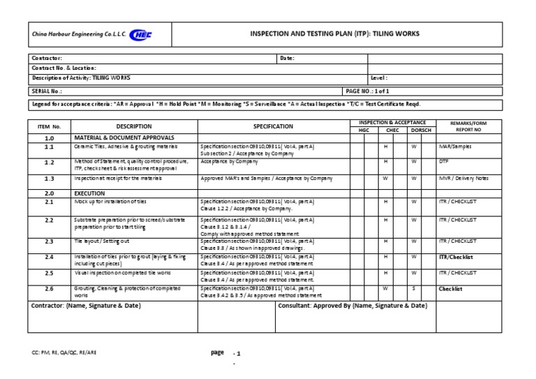 Tiling ITP | Specification (Technical Standard) | Evaluation