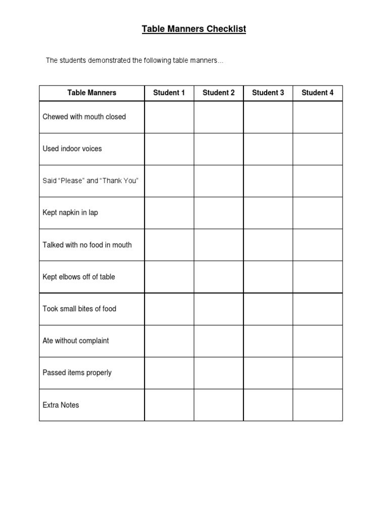 Table Manner Checklist | PDF