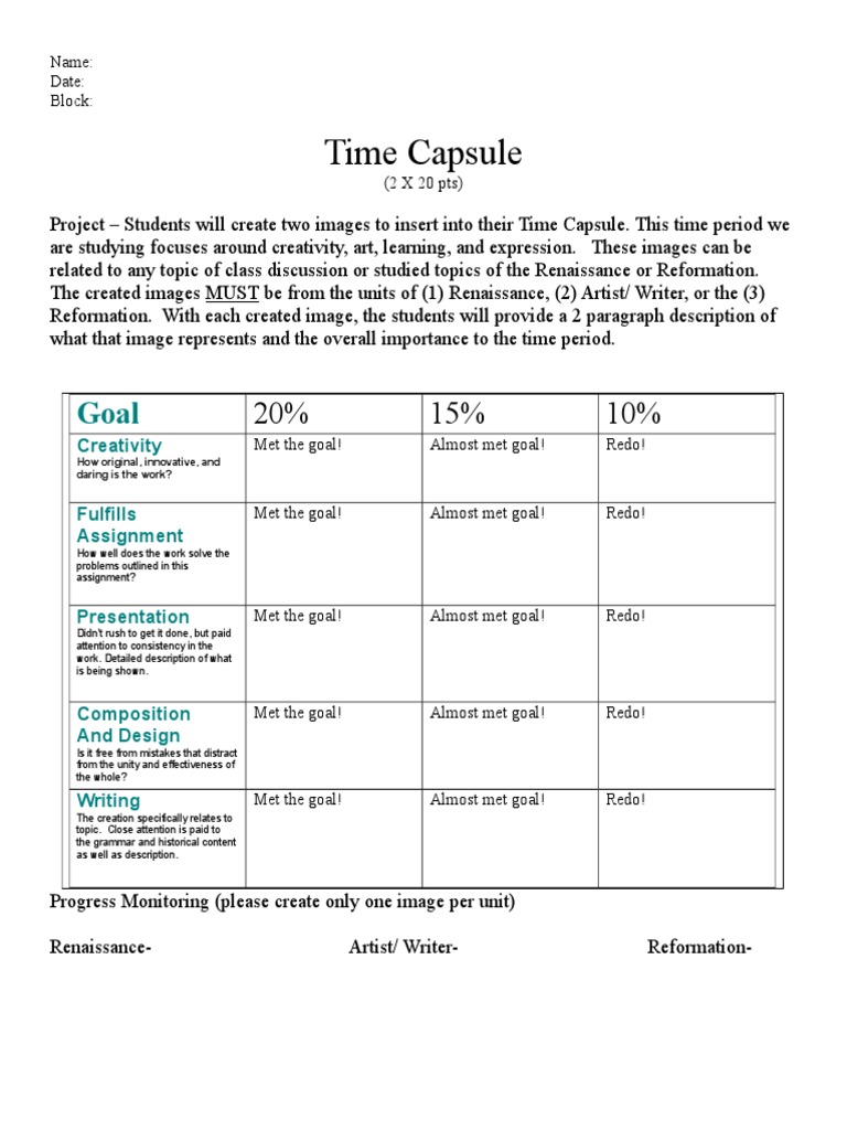 Project - Time Capsule - Renaissance Reformation | PDF