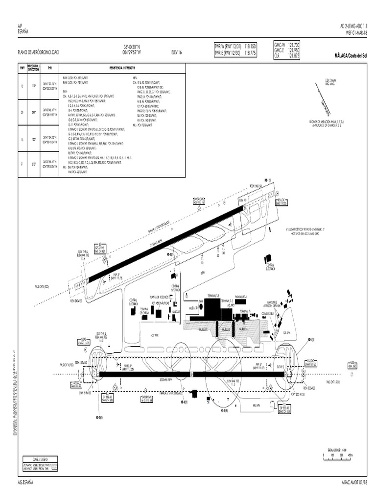 Plano Lemg 1 Updated | PDF | Navigation | Telecommunications Engineering
