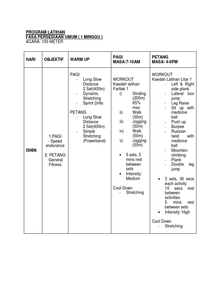 Program Latihan 100 Meter: Fasa Persediaan | PDF | Sport Variants ...