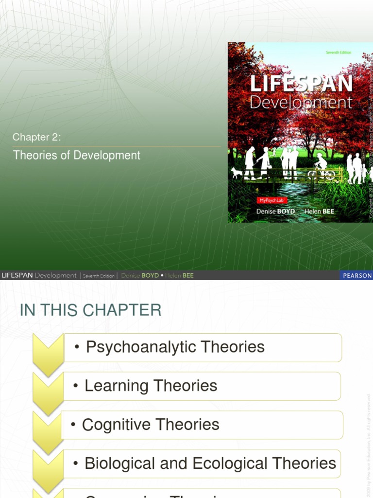 Theories of Development | PDF | Reinforcement | Cognitive Psychology