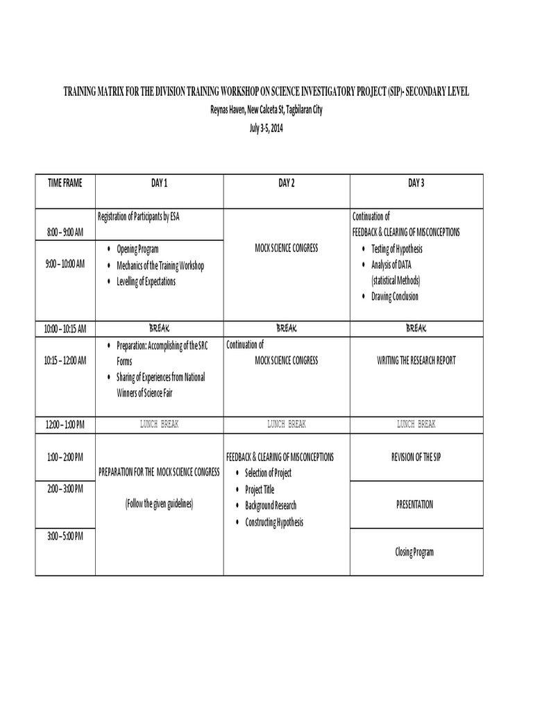 SIP Training MATRIX Sample | PDF | Analysis | Methodology