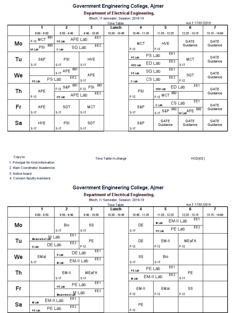 Government Engineering College, Ajmer Department of Electrical Engineering 2018-19 Time Table ...