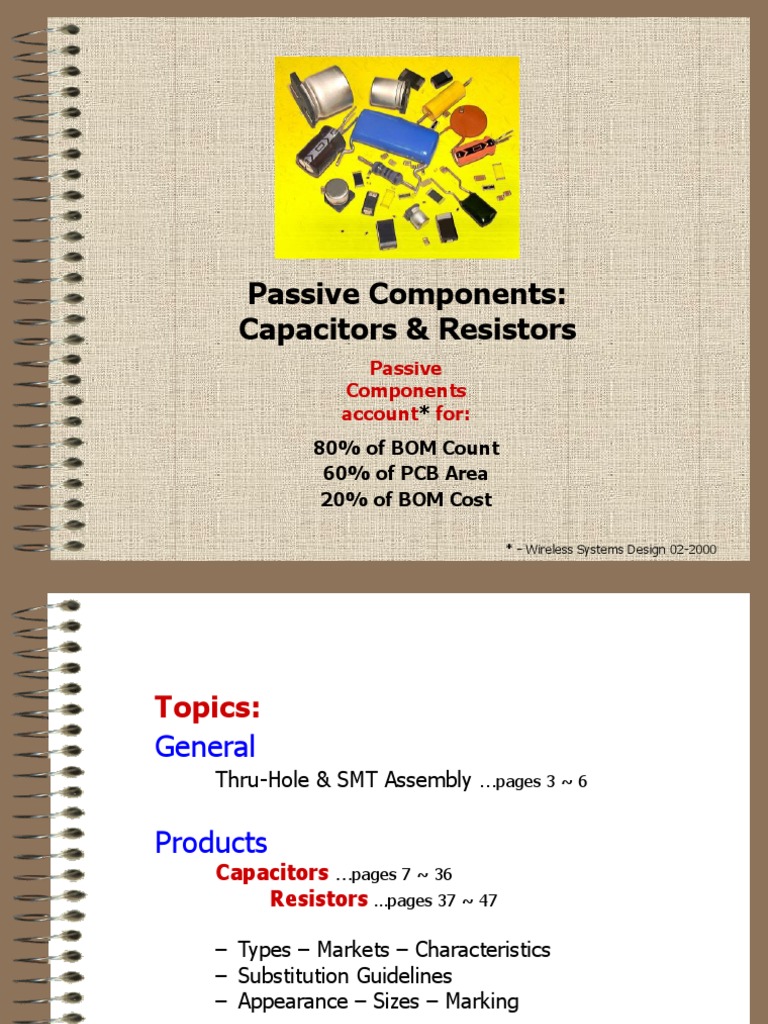 Capacitor Types and Specifications Guide | PDF | Resistor | Capacitor