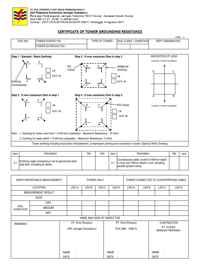 FORM 4. Certificate of Tower Grounding | PDF | Manufactured Goods ...