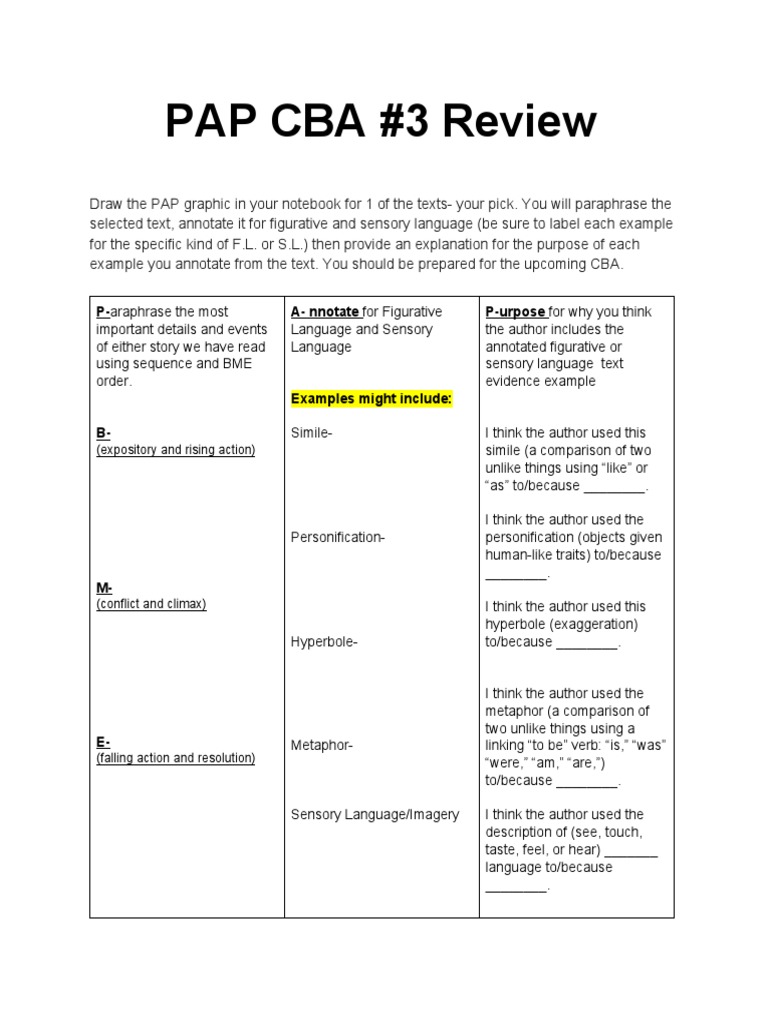 Pap Choice Board | PDF | Metaphor | Epistemology