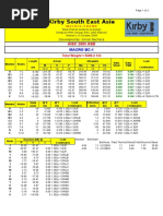 Consistent Units - LS-DYNA Support | PDF | Pascal (Unit) | Force