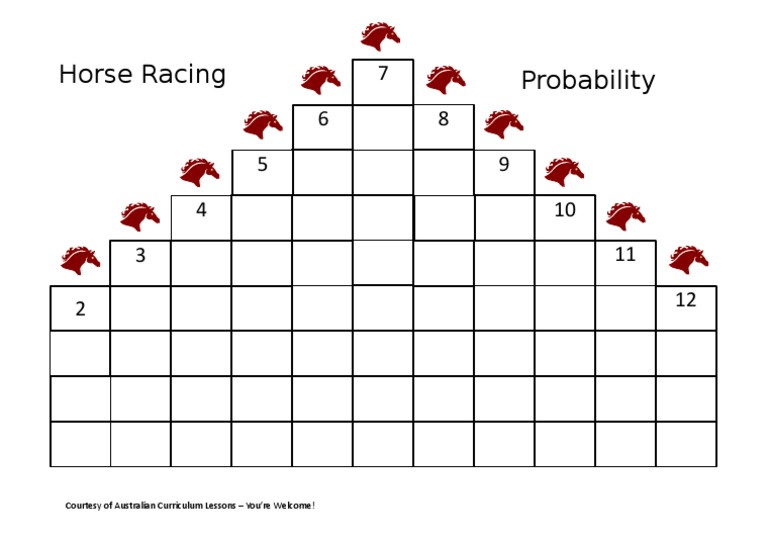 Horse Racing Probability | PDF