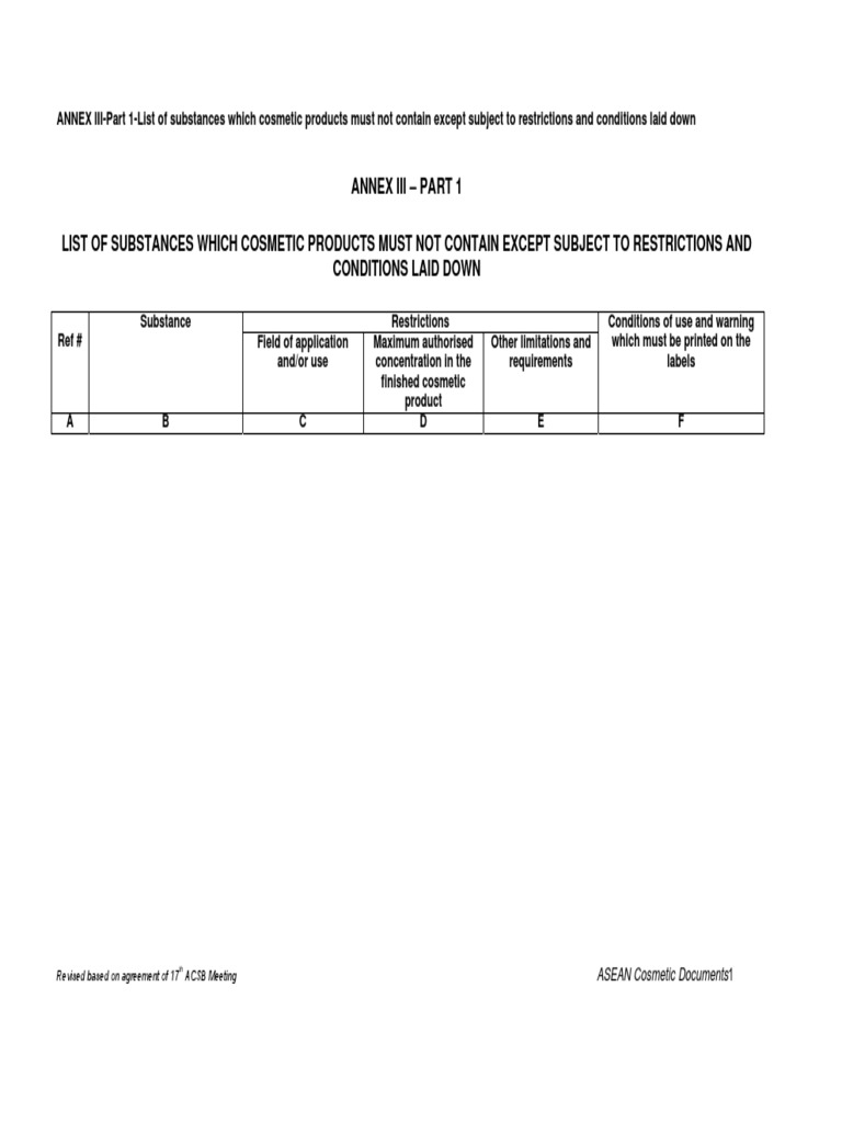 Annex III Part 1revised As Per 17th ACSB-1 | PDF | Tattoo | Allergy