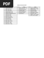 Byol Maridian Chart | PDF | Energy Therapies | Energy (Esotericism)