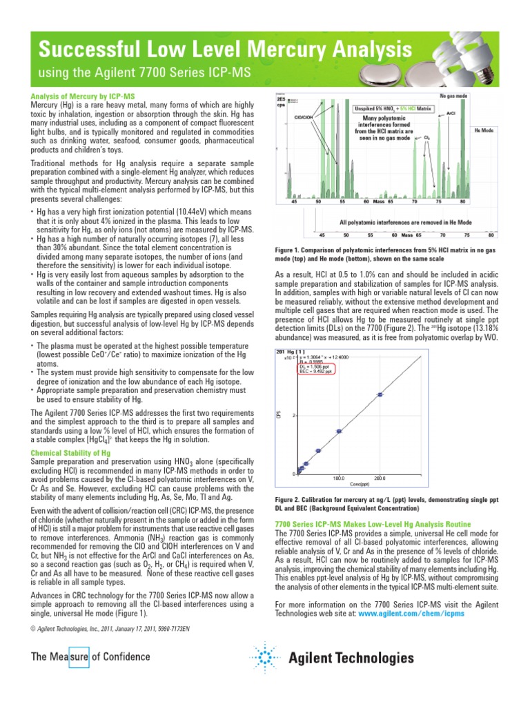 Successful Low Level Mercury Analysis: Using The Agilent 7700 Series ...