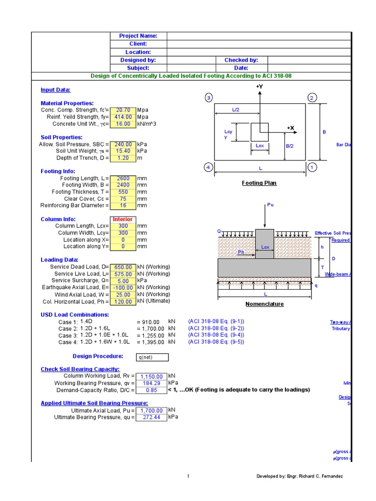 Design of Concentrically Loaded Isolated Footing According To ACI 318 ...