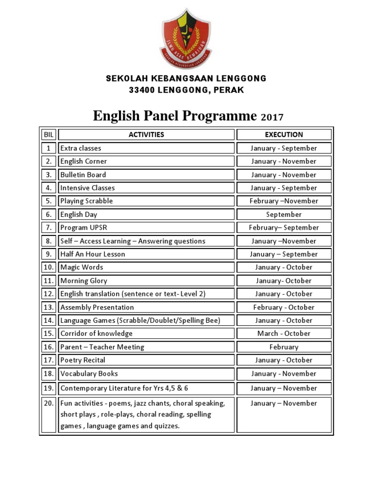 English Panel Programme: Sekolah Kebangsaan Lenggong 33400 Lenggong ...