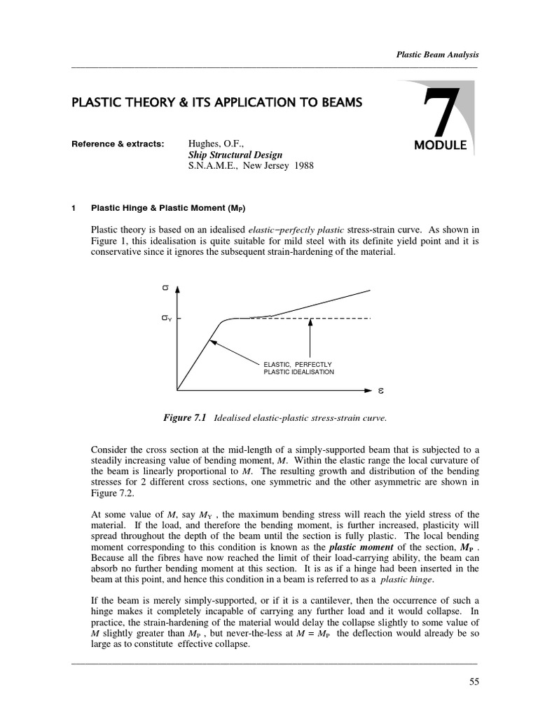 Module 07 - Plastic Analysis of Beams | PDF | Bending | Plasticity (Physics)