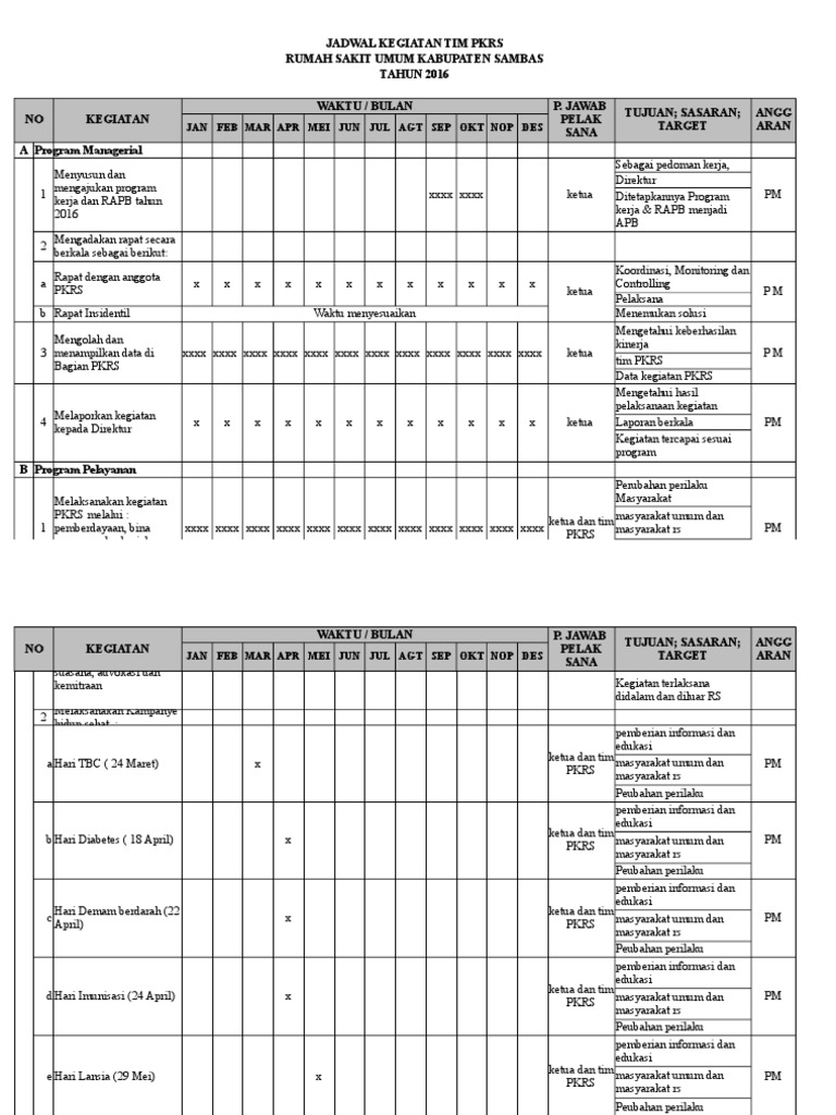 Matrik Program Kerja PKRS | PDF