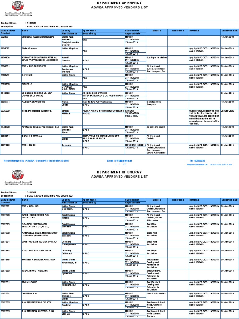ADWEA_APPROVED_VENDORS_LIST.pdf