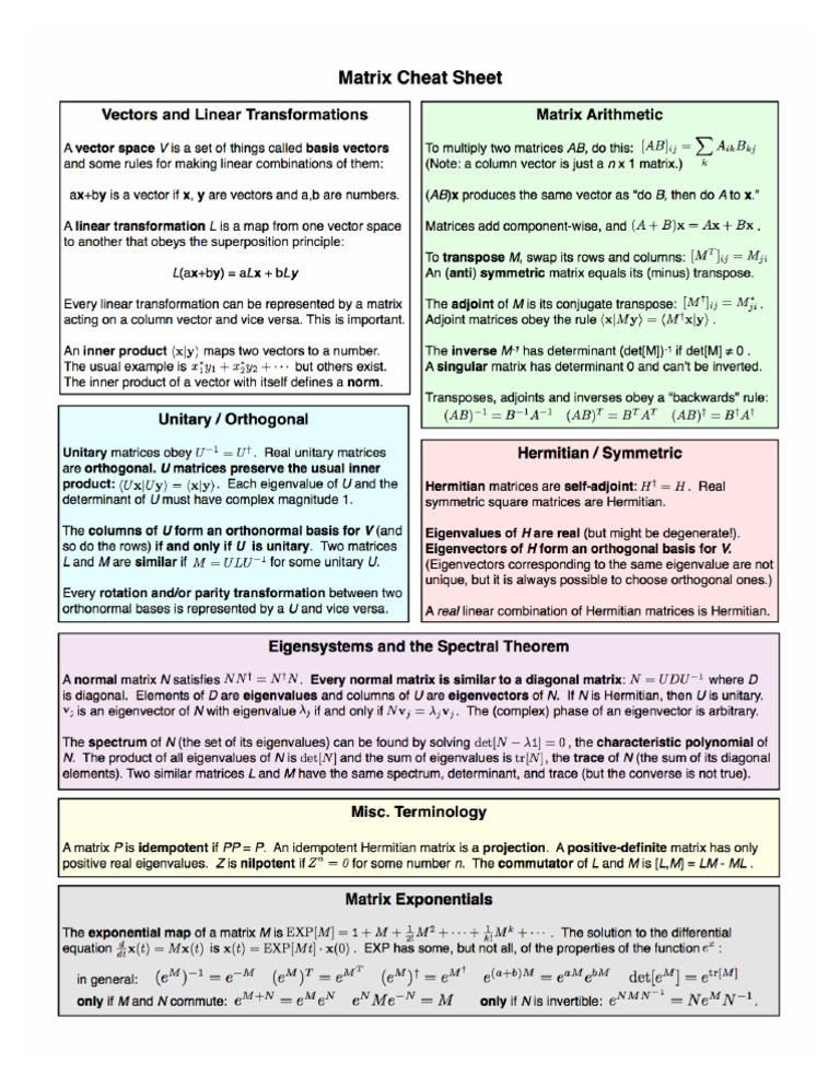 Matrix Cheat Sheet | PDF