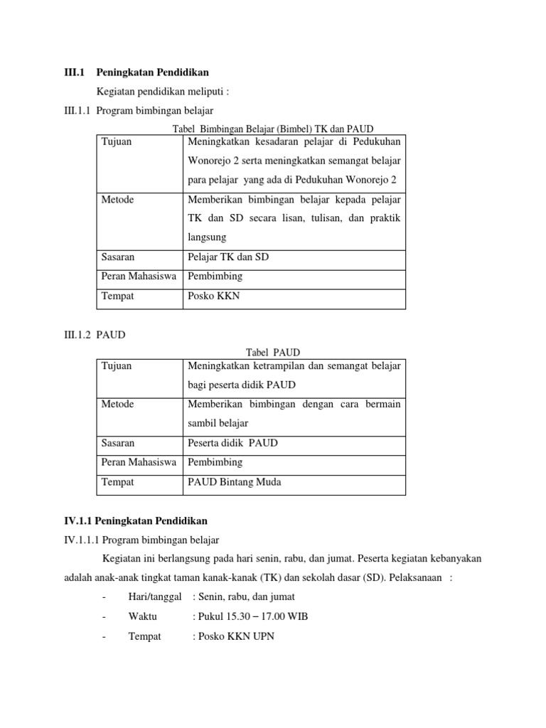 Laporan KKN Bimbel | PDF | Karier & Perkembangan