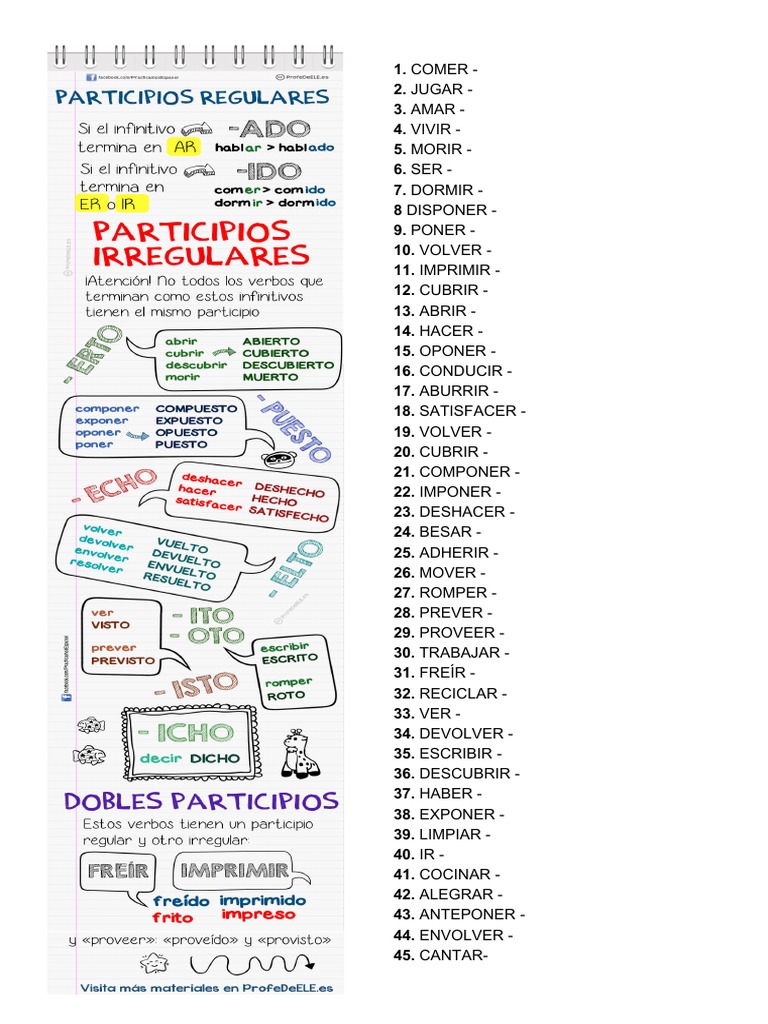 Verbos irregulares y participios en español | PDF