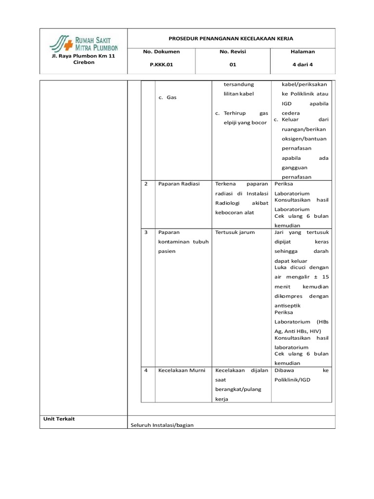 1 Sop Penanganan Kecelakaan Kerja | PDF