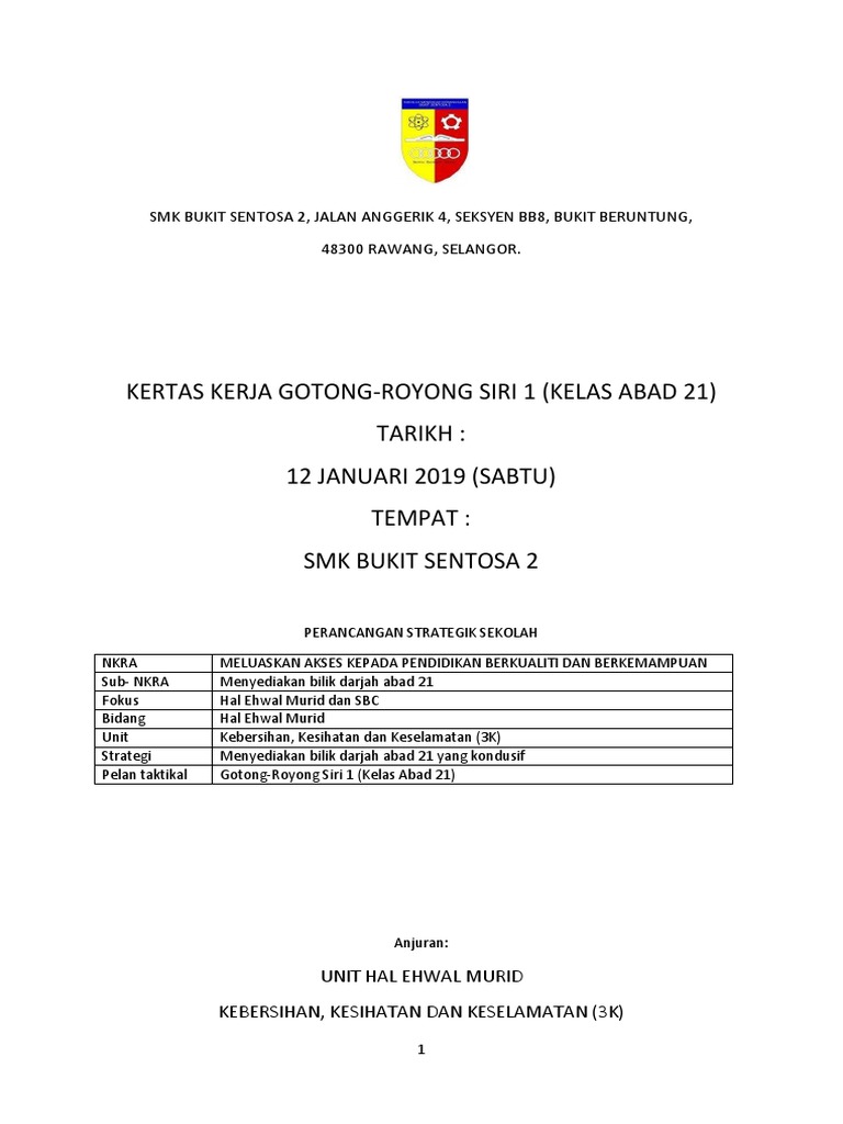 Contoh Kertas Kerja Program Gotong Royong Sekolah | PDF