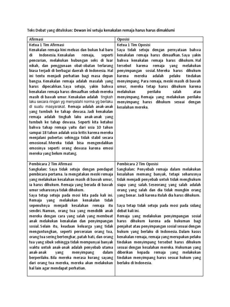 Teks Debat | PDF