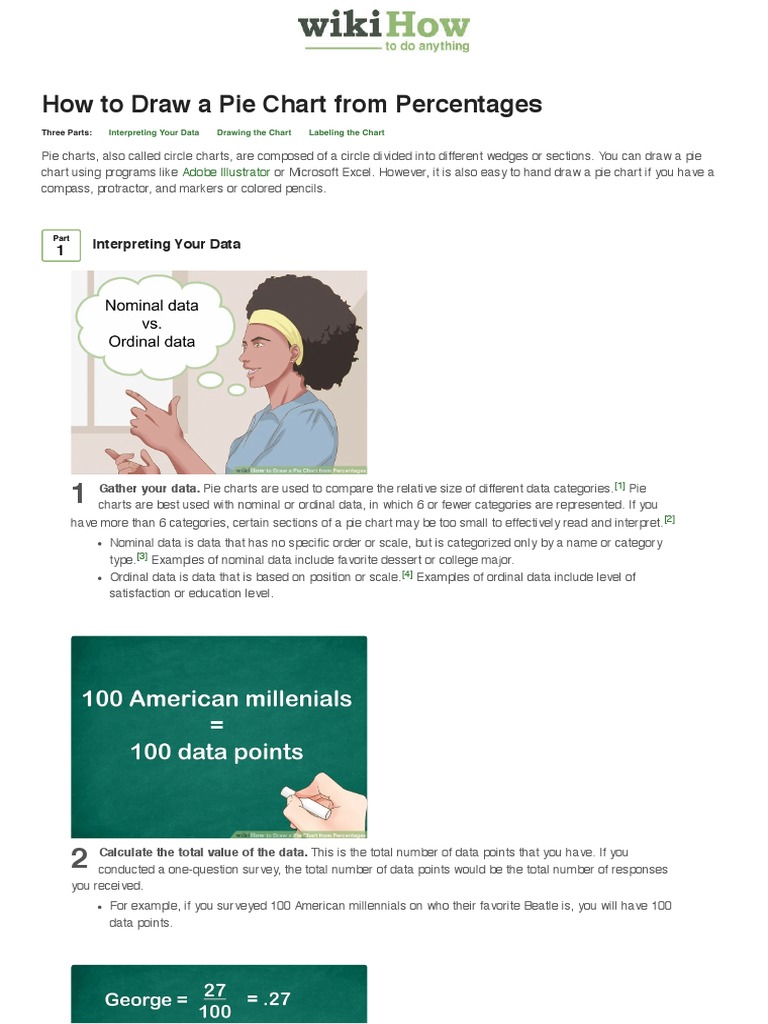 How To Draw A Pie Chart From Percentages - 11 Steps (With Pictures ...