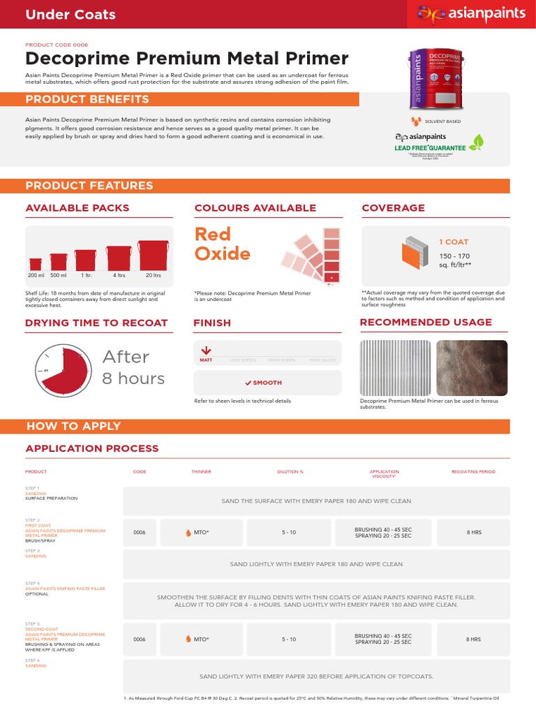 Decoprime Premium Metal Primer | PDF | Paint | Industrial Processes