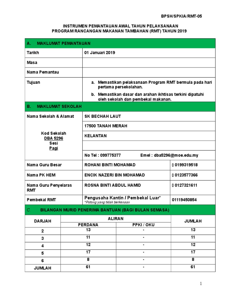Borang Pemantauan Awal Tahun RMT 2019 | PDF