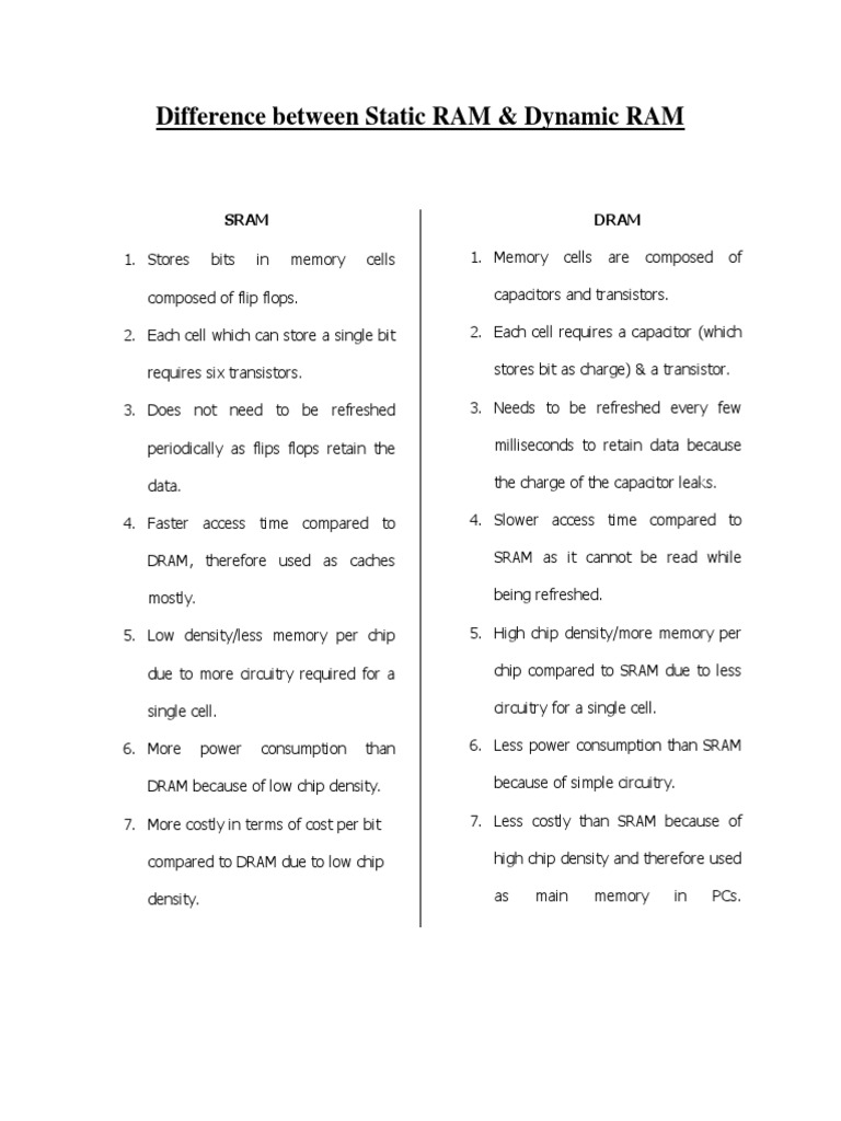 Difference Between Static RAM & Dynamic RAM: Sram Dram | PDF