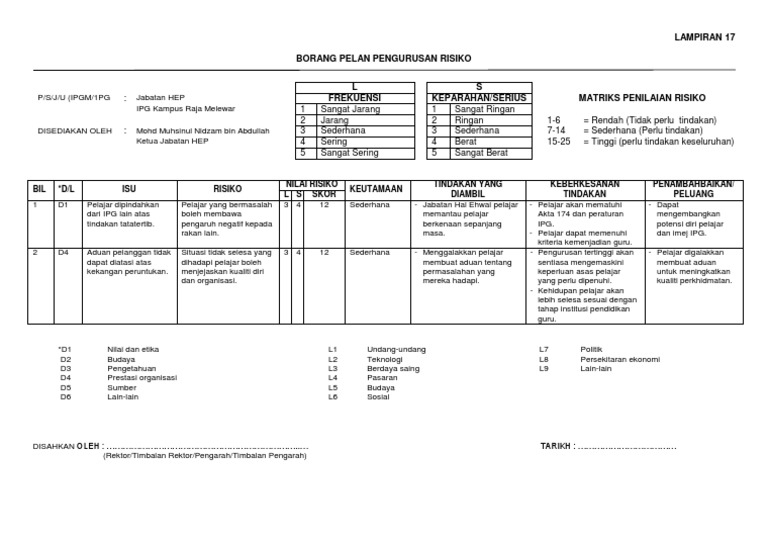 Borang Pelan Pengurusan Risiko | PDF
