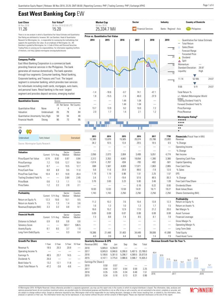East West Banking Corp EW: Last Close Fair Value Market Cap | PDF ...
