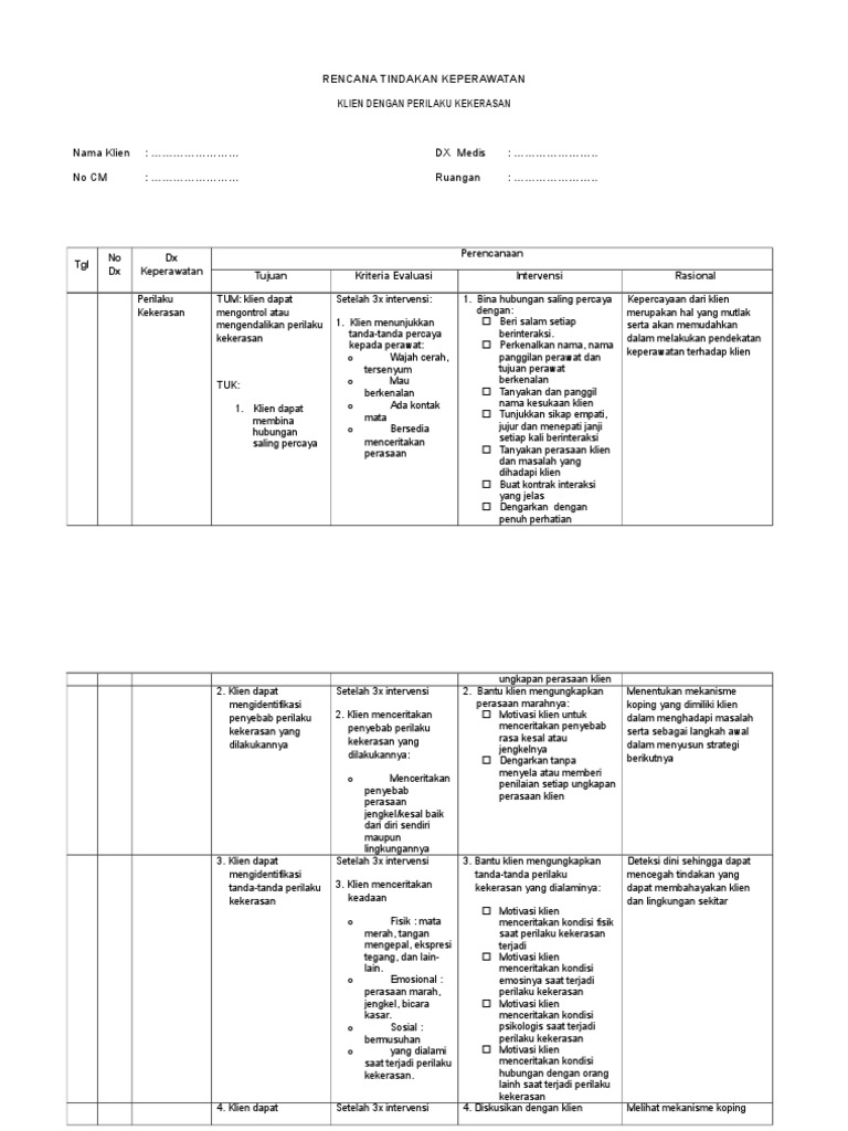 Rencana Tindakan Keperawatan RPK | PDF