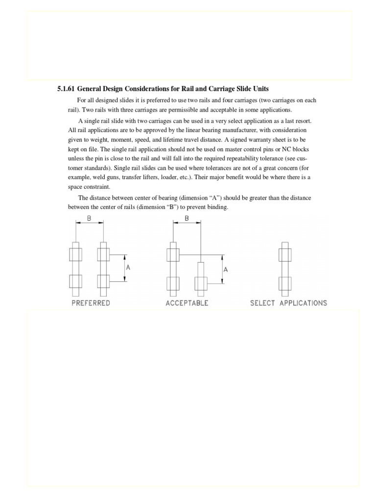 Rail Design Procedures | PDF