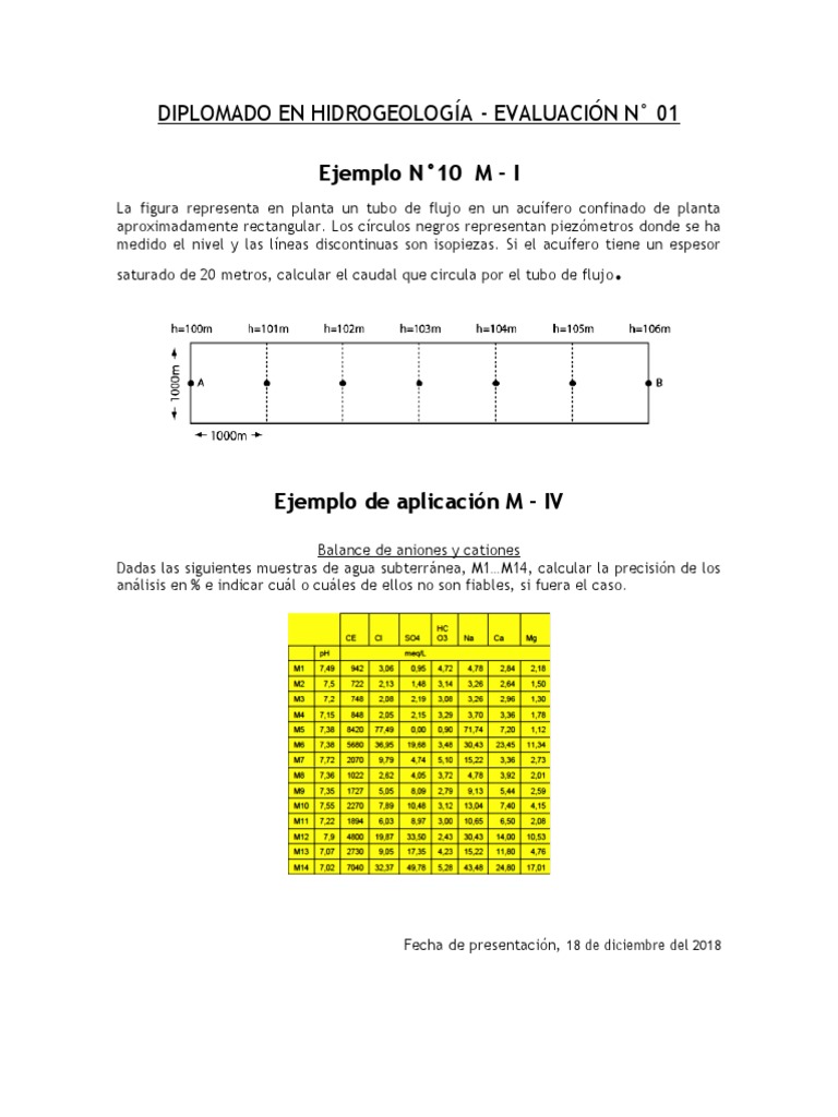 Ejercicios de Hidro 1 | PDF