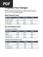 LIRR Fare Schedule and Ticket Prices | PDF | Long Island Rail Road ...