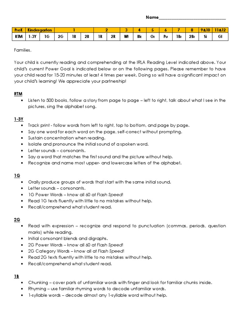 IRLA Reading Levels and Power Goals | PDF | Syllable | Consonant