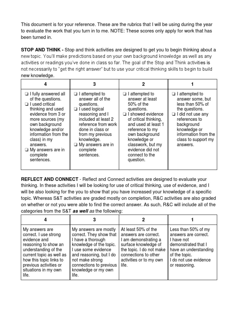 Rubrics | PDF | Critical Thinking | Justification