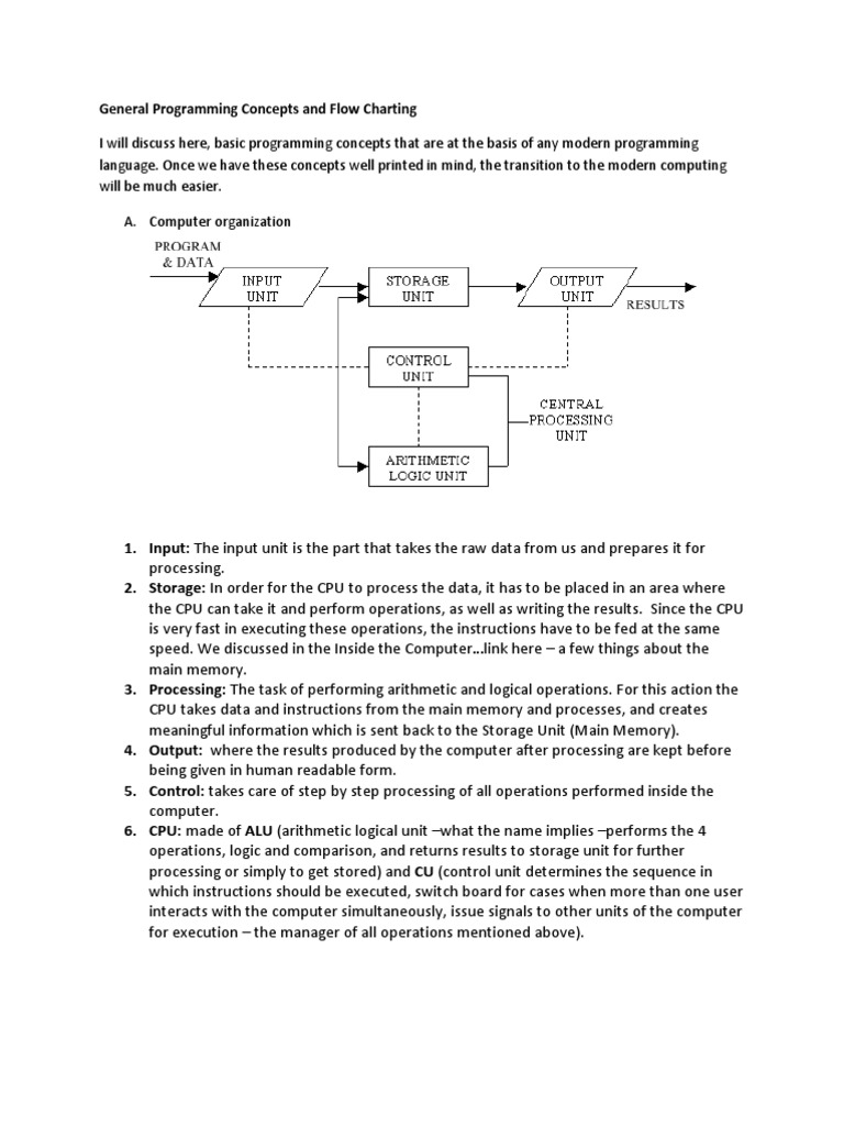 General Programming Concepts | PDF | Central Processing Unit | Computer ...