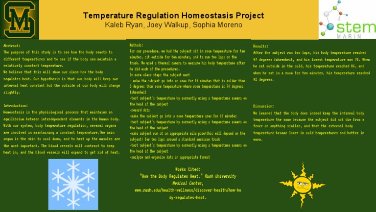Homeostasis Poster - Body Temperature Regulations | PDF ...