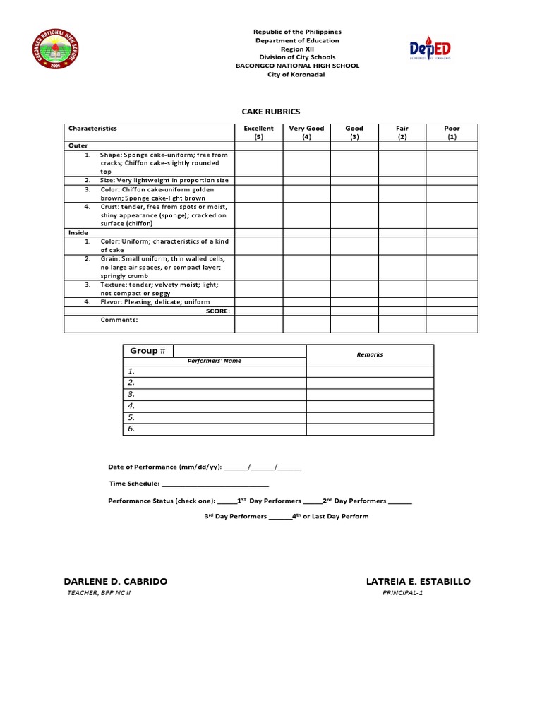 Bread Rubrics 1 | PDF | Breads | Foods